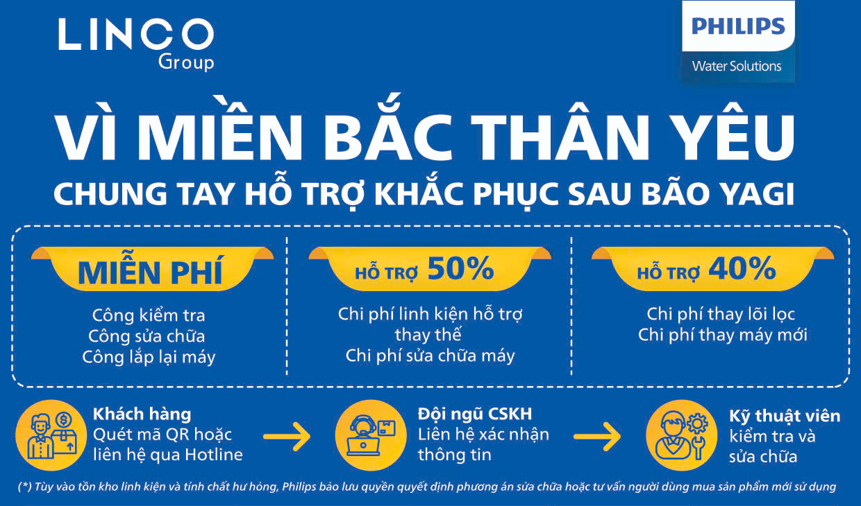 Chương trình hỗ trợ khách hàng sau Siêu Bão Yagi – Linco Electric